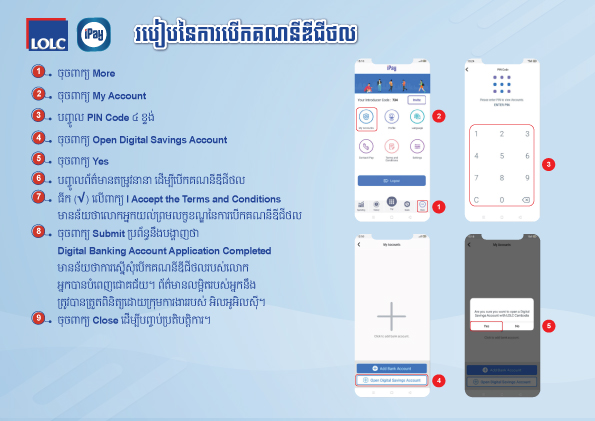 Digital Savings Account